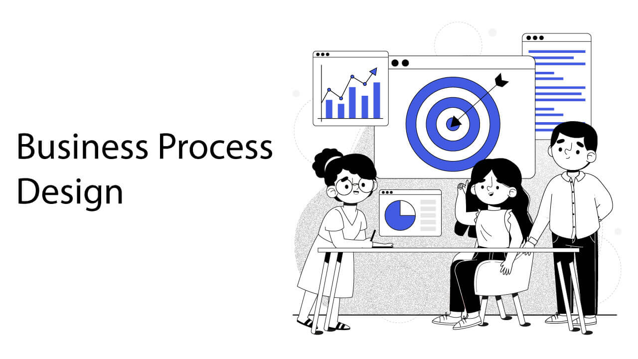 What is Business Process Design, Steps and Importance